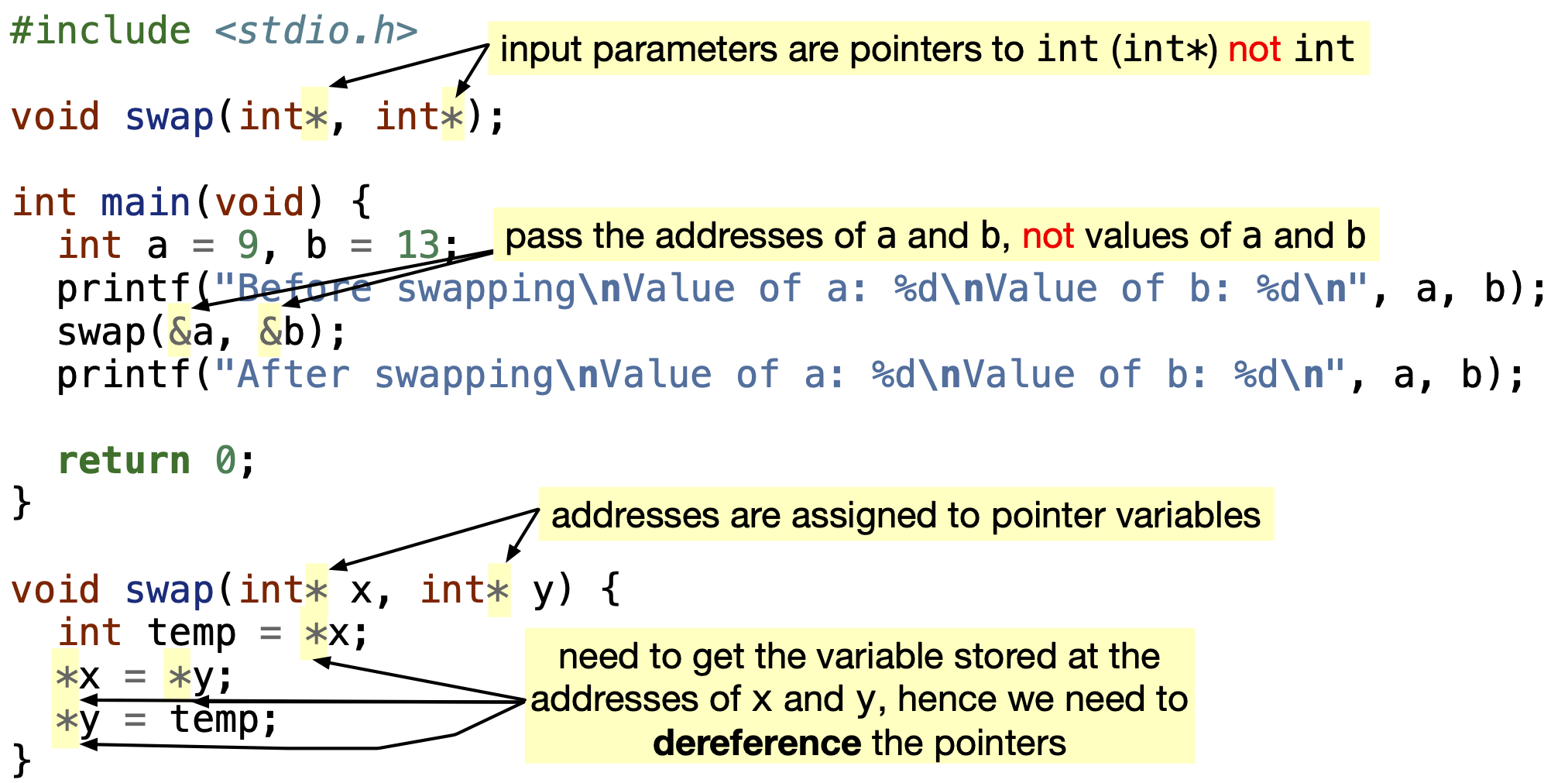 6 3 How To Use Pointers To Communicate More With Functions Snefru 